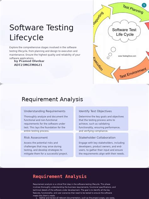 Software Testing Lifecycle Pdf Software Testing Life Cycle Assessment
