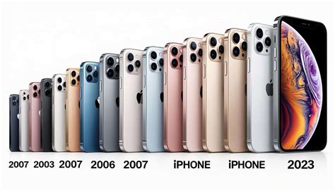 Évolution Du Design Des Iphone à Travers Les Années