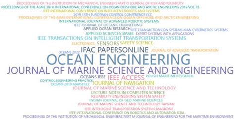 Ship Autonomous Collision Avoidance Strategies Encyclopedia Mdpi