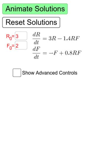 De Explorer Geogebra De Explorer Geogebra
