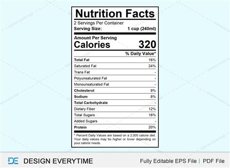 Editable Nutrition Facts Template Bundle Customize Nutrition Label
