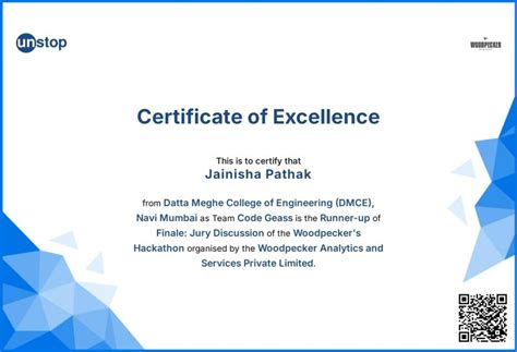 jainisha pathak on linkedin hackathon codegeass achievement