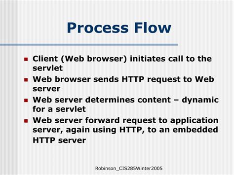 Ppt Servlets Powerpoint Presentation Free Download Id6061507