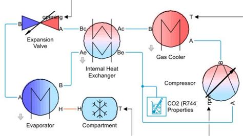 Simscape Fluids Matlab And Simulink
