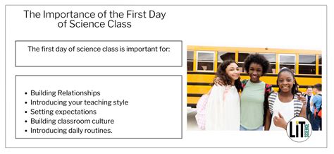 5 Engaging First Day Science Activities Esl Accessible Lit Science