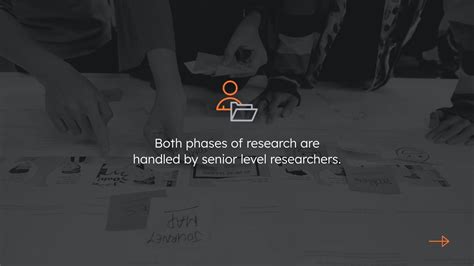 Capabilities Presentation Template Visme