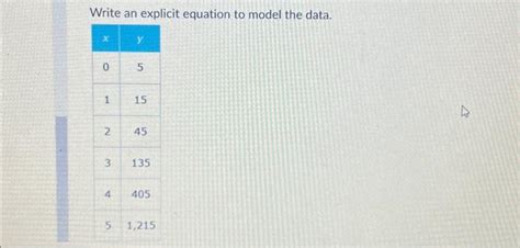 Solved Write An Explicit Equation To Model The Data 0 1 2 3