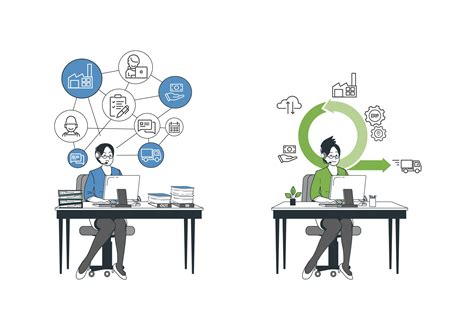 Composable E Commerce Vs Headless E Commerce Do You Really Have To Choose Gobuild360