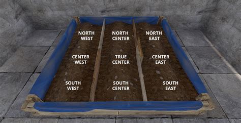 The Rust Genetics Guide Corrosion Hour
