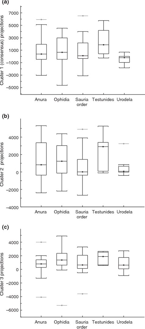 Contraction Mapping Semantic Scholar