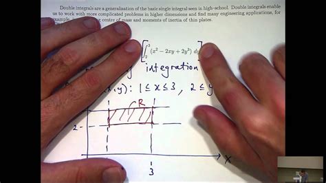 Double Integral Tutorial Youtube