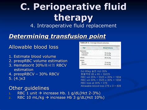 Ppt Ch 29 Fluid Management And Transfusion Powerpoint Presentation Id