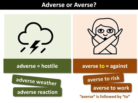 Adverse Or Averse
