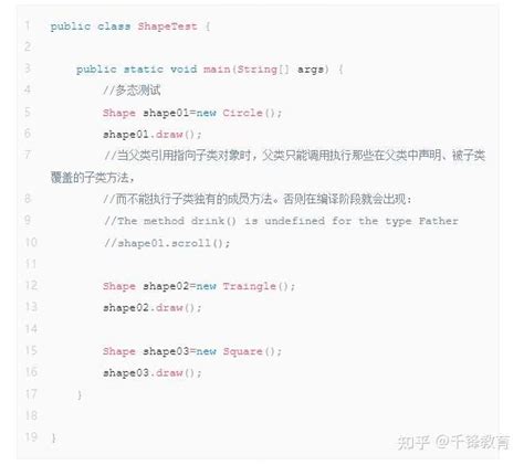java 多态性是什么？怎么理解和使用多态？ 知乎
