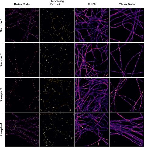 image denoising and the generative accumulation of photons paper and