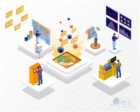 Statistical Process Control Software At Best Price In Pune