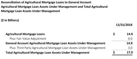 Issue Resolved Email Template Williamson