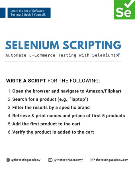 The Testing Academy Pramod Dutta What Is Software Testing 🚀🚀 Follow