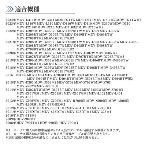 Yahoo オークション Mdr D211w Mdr D211 Mdv D311w Mdv D311 対応 バ