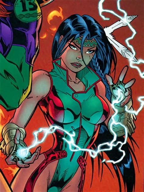 Rainmaker Wildstorm Image Comics Gen13 Character Profile