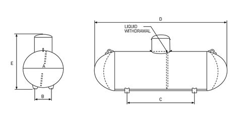 Aboveground Domestic Tanks Triarc Tank