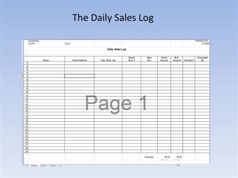 The Daily Sales Log