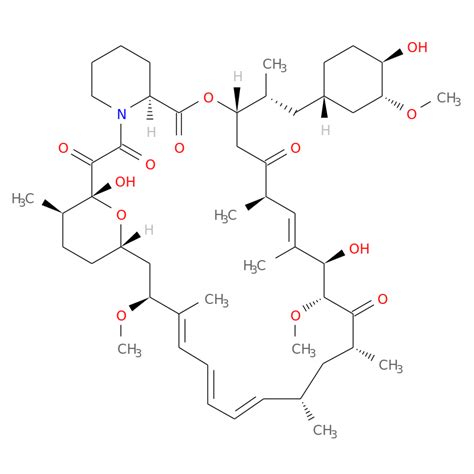 Sirolimus Brand Name List From