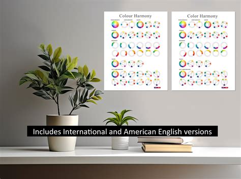 Color Harmony Poster Printable Colour Theory Classroom Poster