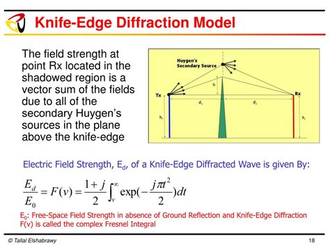 Knife Edge Diffraction Model In Wireless Communication At Lisa Rubino Blog