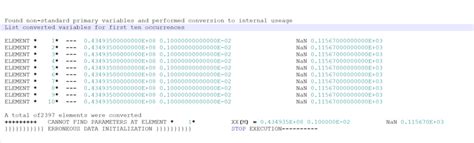 Toughreacteco2ncannot Find Parameters At Element 1 Toughreact Tough User Community