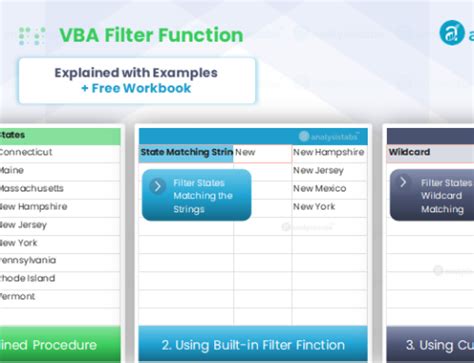 Vba Filter Column Filtering Excel Data Example Macro