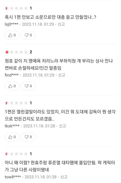 기대작 독전2 평점