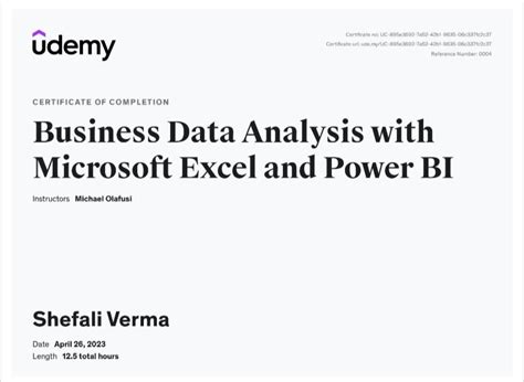 Shefali Verma On Linkedin Learning Experience Microsoft Powerbi