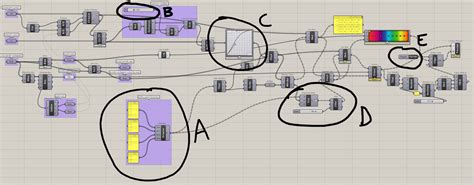 Test Case Modularity Je Ne Sais Qa