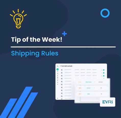 Despatchcloud Tipoftheweek Helm Wms