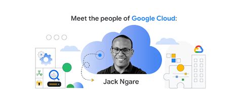 Google Cloud Latest News And Announcements Google Cloud Blog