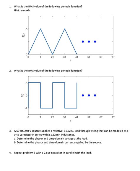 Solve The Following What Is The Rms Value Of The Chegg