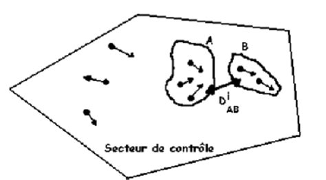 a cluster based analysis considers both intra and inter cluster