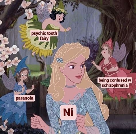 Pin På Mbti Memes