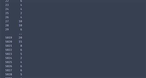 Pandas预处理案例——数据分析师招聘数据清洗实战对dataanalystcsv数据读取与概述进行基础的数据清洗和整理 1 打开dataan Csdn博客