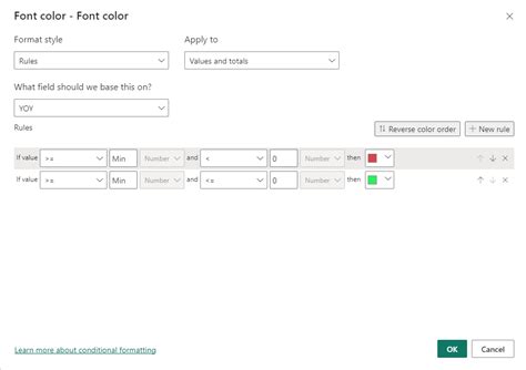 Conditional Formatting Error Power Bi Enterprise Dna Forum