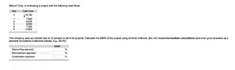 Mittuch Corp Is Evaluating A Project With The Following Cash Flows