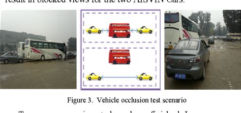 Figure 1 From An Empirically Comparative Analysis Of 80211n And 802