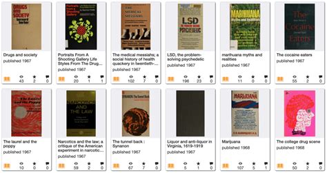 Books Archive Internet Archive Blogs