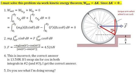 Work Done By Torque Wheel Turning About A Curb • Physics Forums