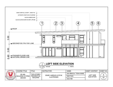 Left Side Elevation Pdf
