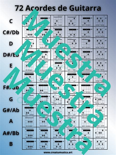 Póster 72 Acordes De Guitarra Crea Tu Música