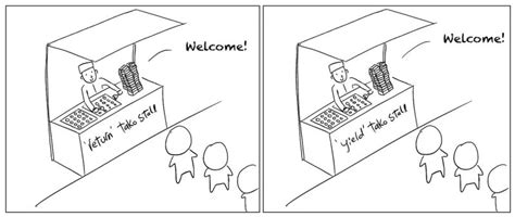 Adam Grzanek On Linkedin Short Story About Return Vs Yield In Python