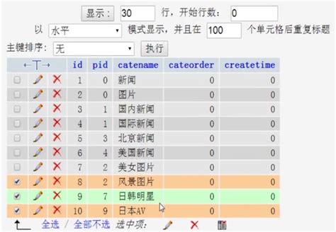 php无限分类分类导航link的代码实现 飞离地平线 博客园