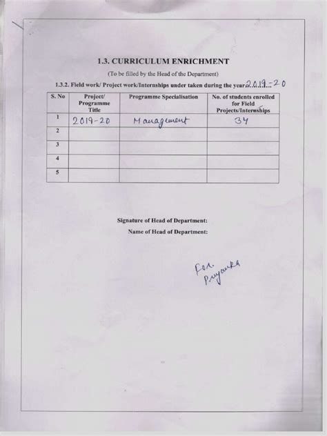 naac1 3 2 1 3 3 bba 2019 20 pdf